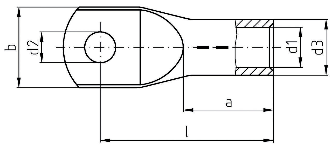 Presskabelschuhe DIN 46235 - verzinnt - Online-Katalog - Ferratec Technics